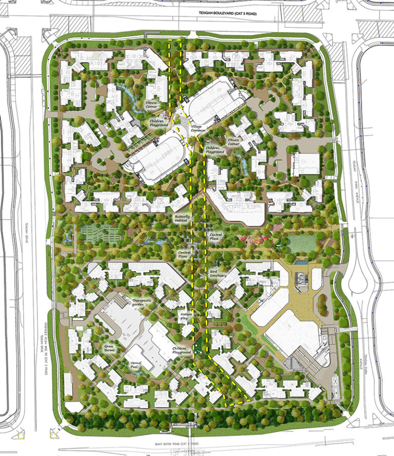 Copen Grand Location - The First Luxury EC in Tengah smart ...